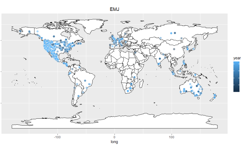 Research | Blueprint for Modernity